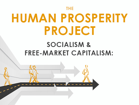 The Human Prosperity Project | PolicyEd